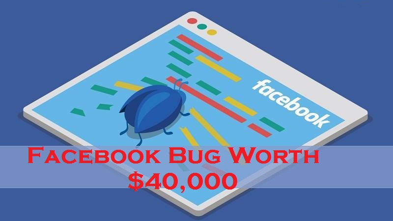 Facebook Code Execution Bug Worth $40,000 - Cyber Kendra