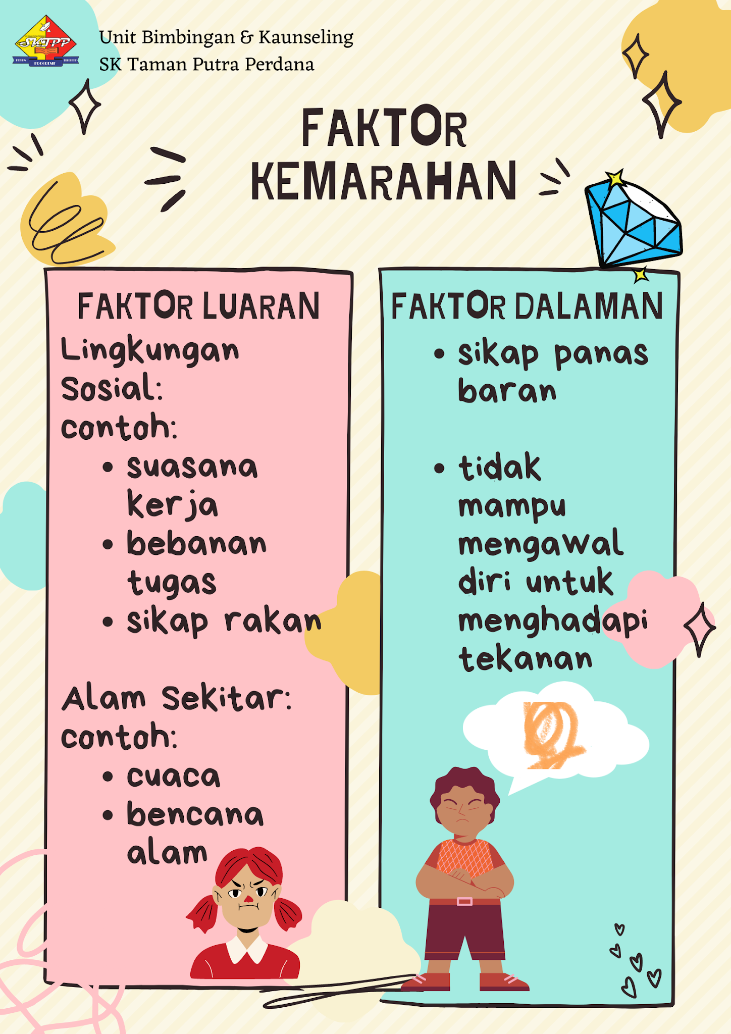 Bimbingan & Kaunseling Sekolah Kebangsaan Taman Putra Perdana: Jom ...