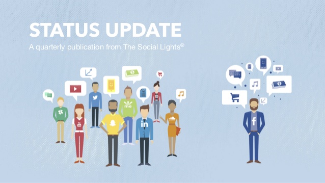 Do You Need Ideas for Social Media Status Updates