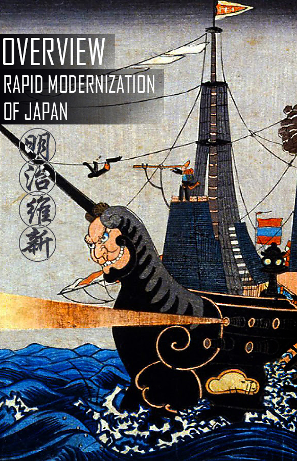 Japanese Modernization Meiji