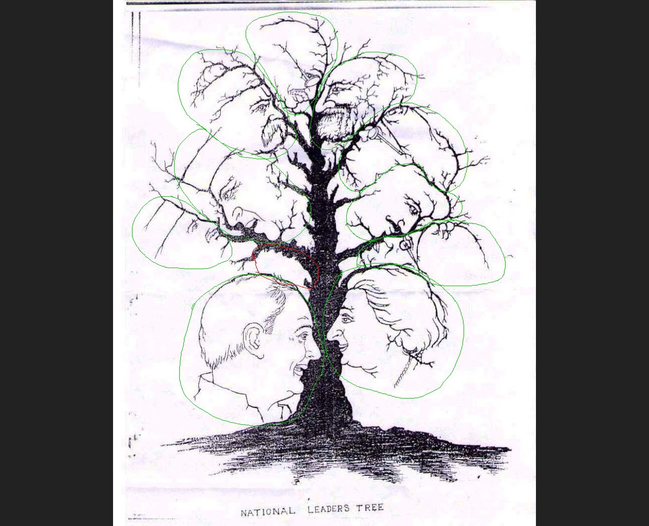 National Leaders Tree Solution - Introspective World