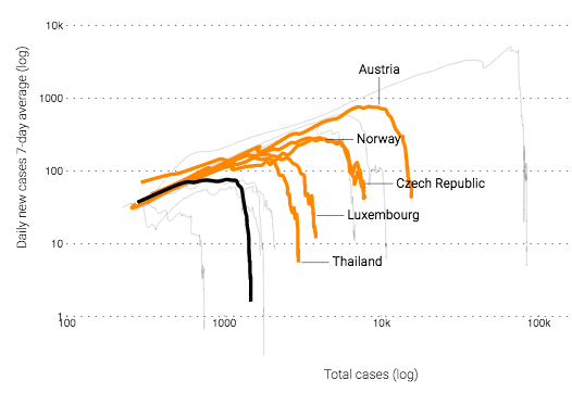 The Universal Machine: The story of New Zealand’s Covid-19 lockdown, in ...