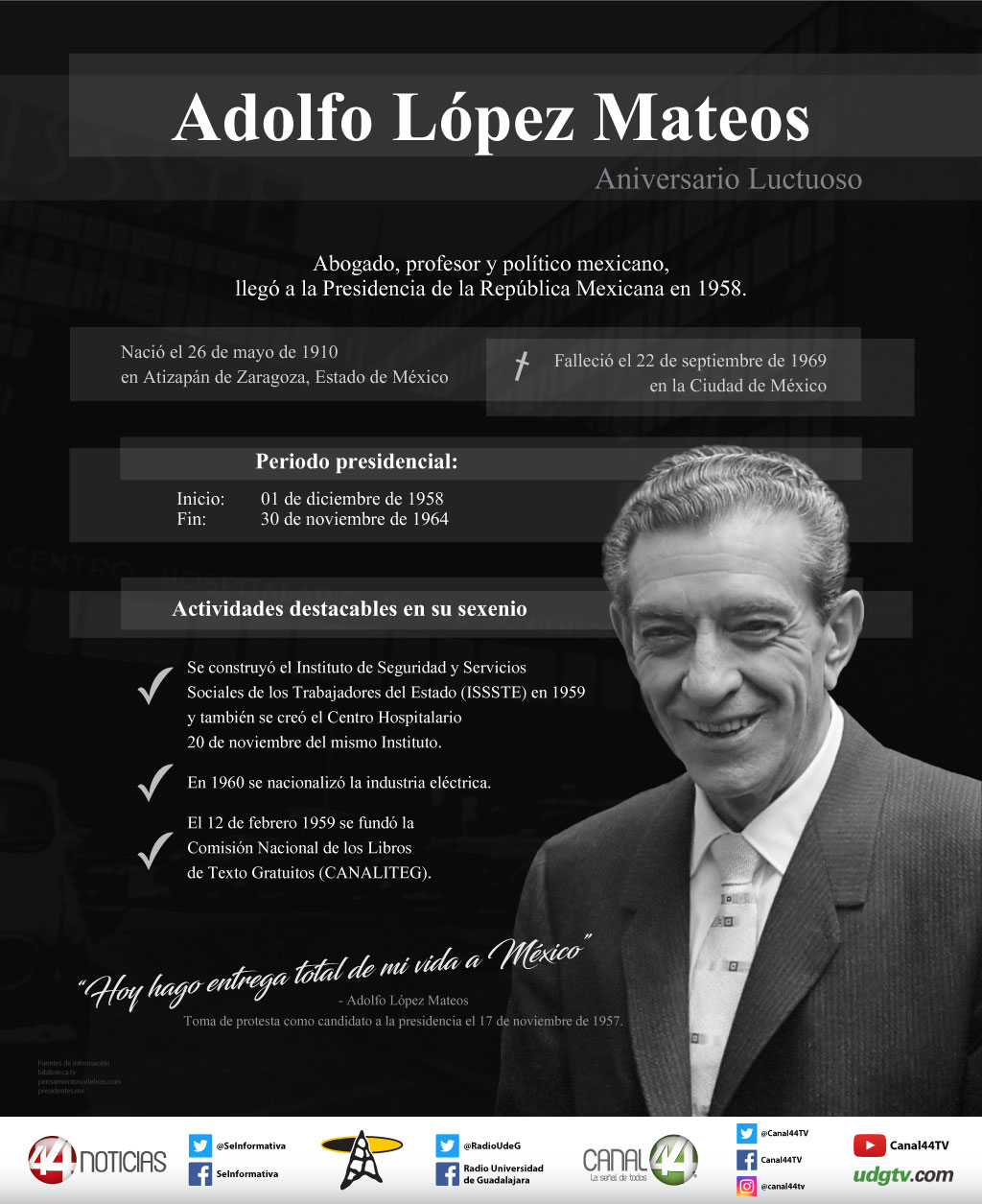 Adolfo López Mateo Historia de México II