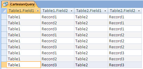 theDBguy's Access Blog: Cartesian Query