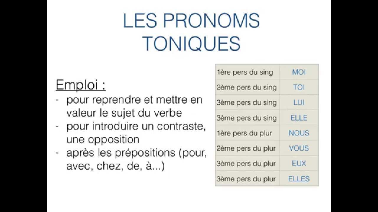 FLE en vrac!: Les pronoms toniques