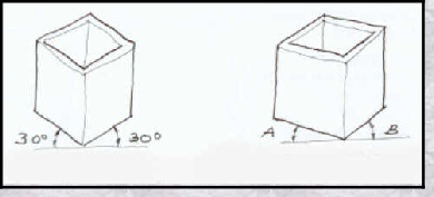 THE ENGINEERING DRAWING: ISOMETRIC