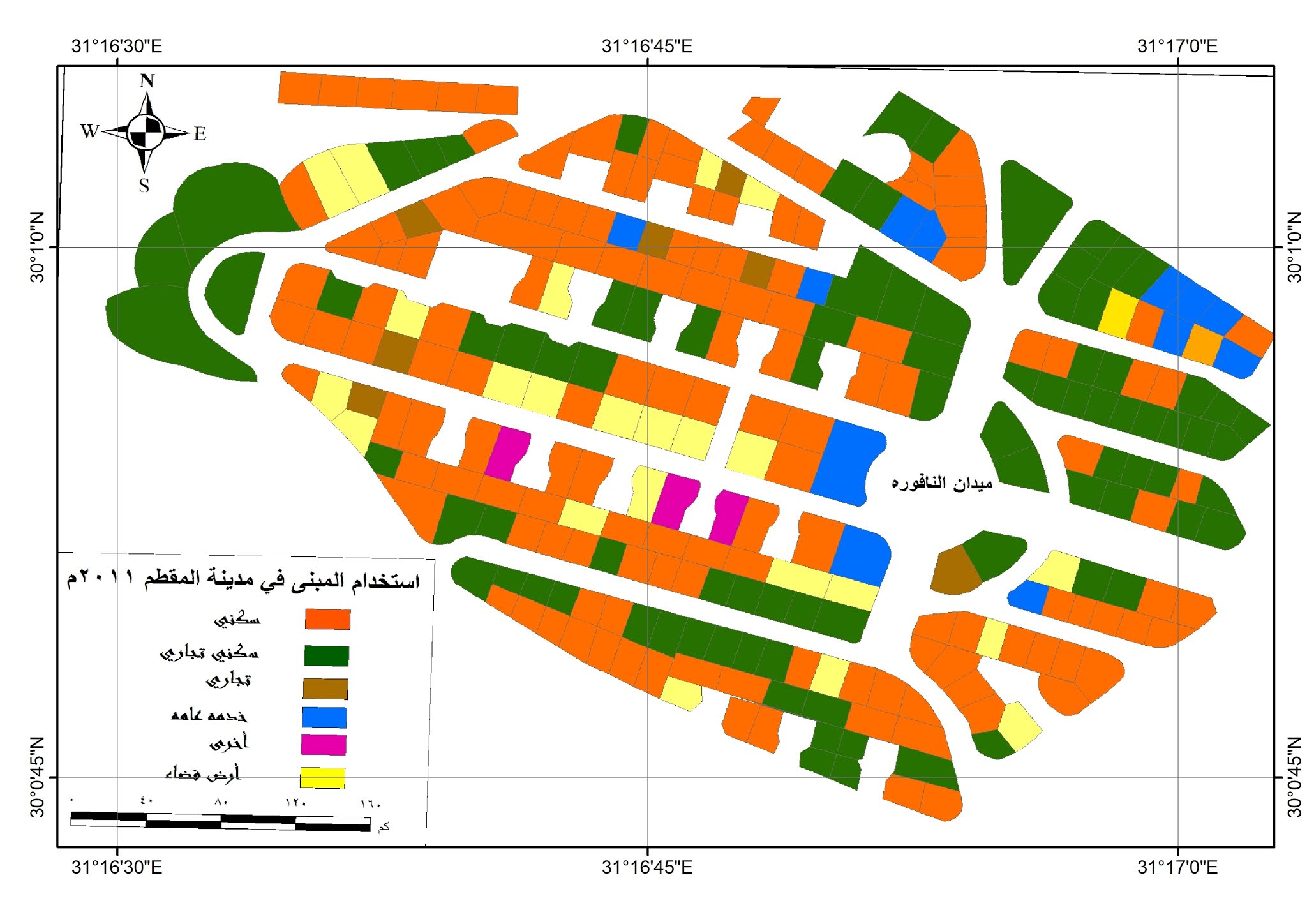 Land Use land-use