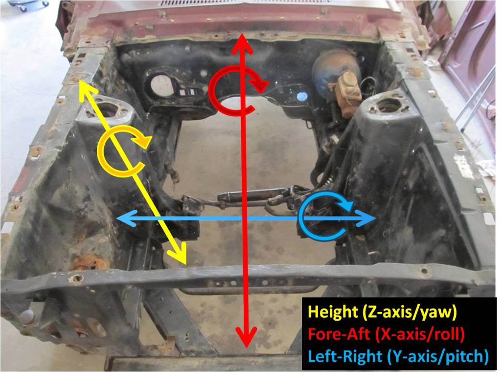 How to design and build a frame jig in only 6 months!