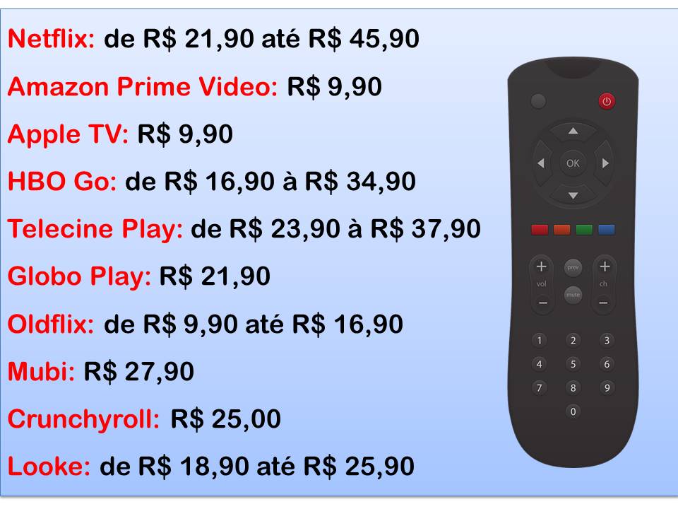 Tudo o Que Você Precisa Saber Sobre Streaming | Ela Veste Preto...