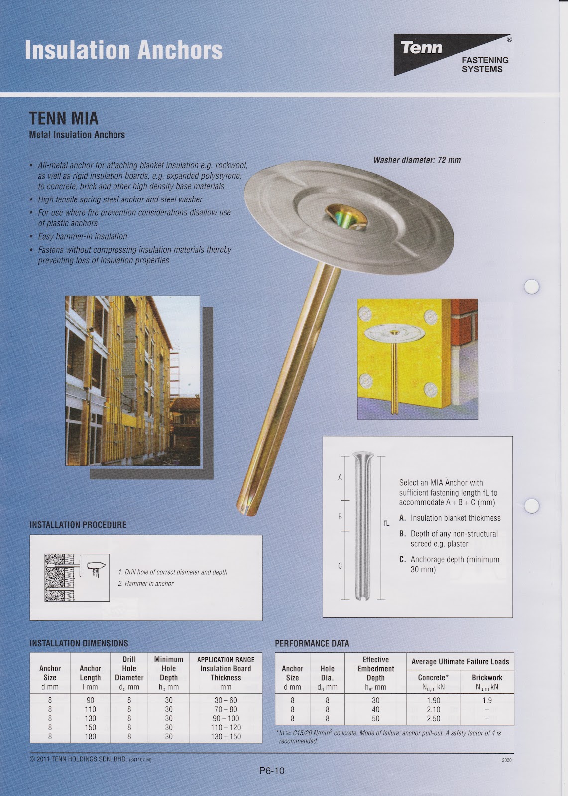 TENN HOLDINGS SDN. BHD: Concrete Anchor Systems