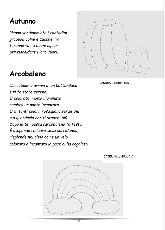 POESIE IN FORMA | MyFunFlipCl@ss - Il blog della Maestra Lorena