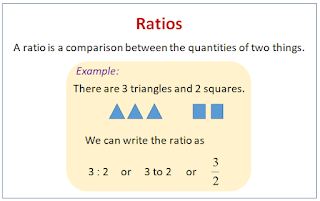 Ratios - Mathematics 480°- Basic mathematics provides free arithmetic ...