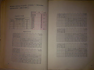 ΠΑΜΕ ΣΤΟΙΧΗΜΑ, ΠΡΟΠΟ, ΜΕΤΑΒΛΗΤΑ, ΣΥΣΤΗΜΑΤΑ, ΠΡΟΓΝΩΣΤΙΚΑ: Ανάλυση ...