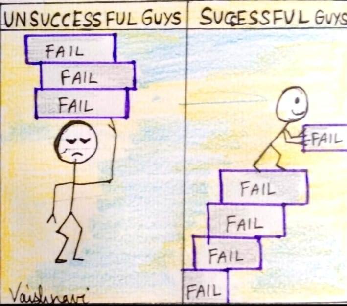 Failure as a ladder of Success.