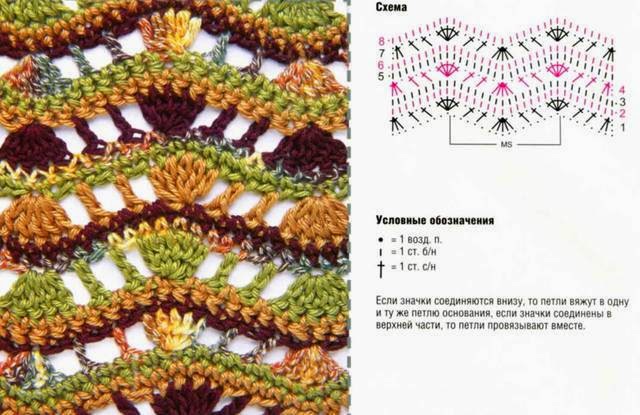 Free Crochet Pattern for Stunning Summer Tunic - Famous Design ...