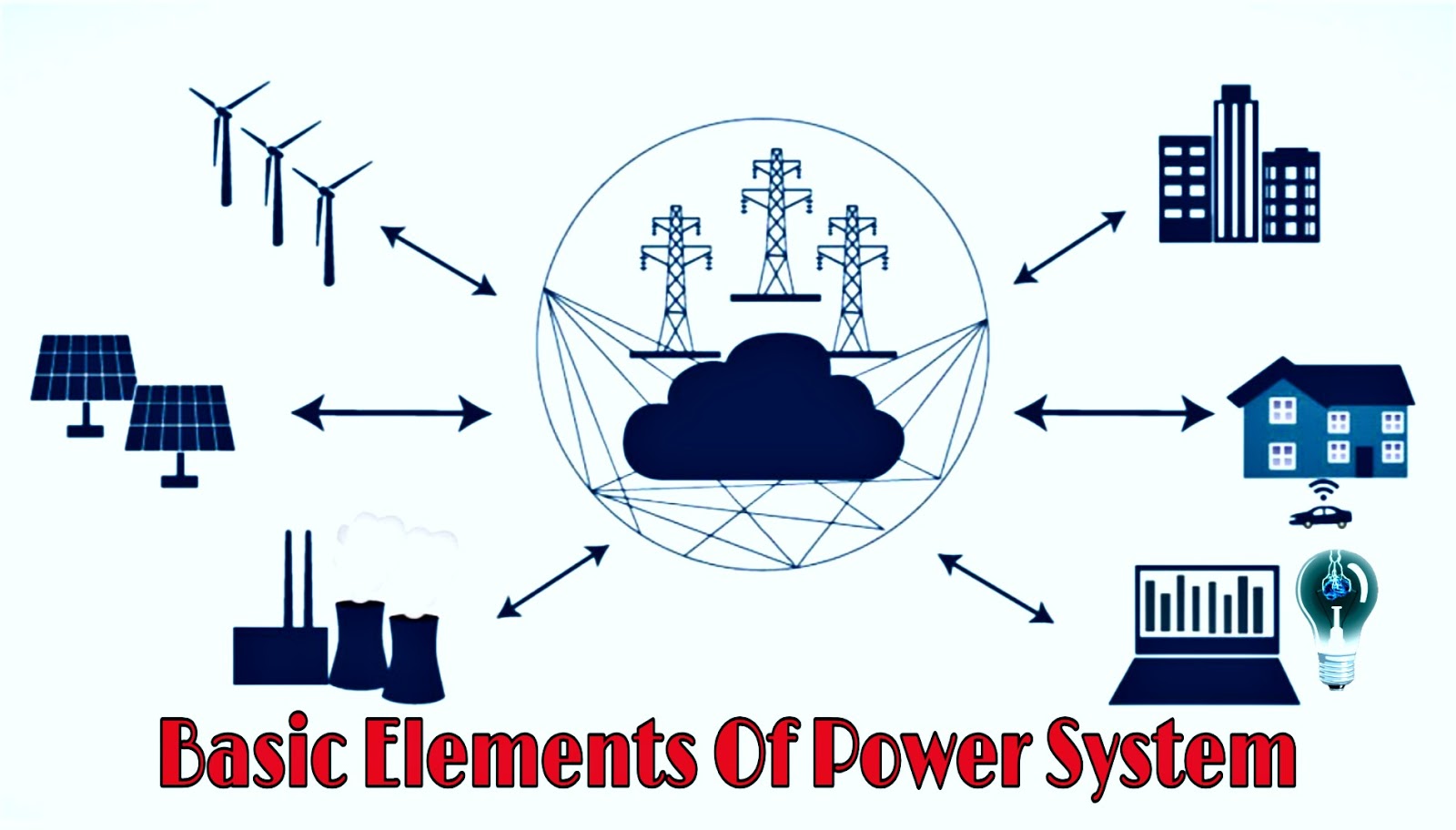 Basic Elements Of Power System Electrical Power System Theory basic-elements-of-power-system-electrical-power-system-theory
