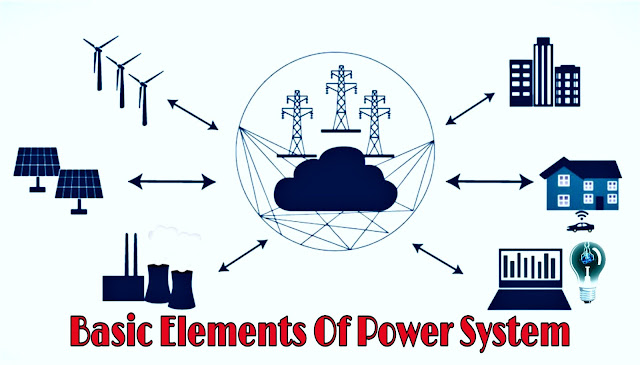 Basic Elements of Power System | Electrical Power System Theory