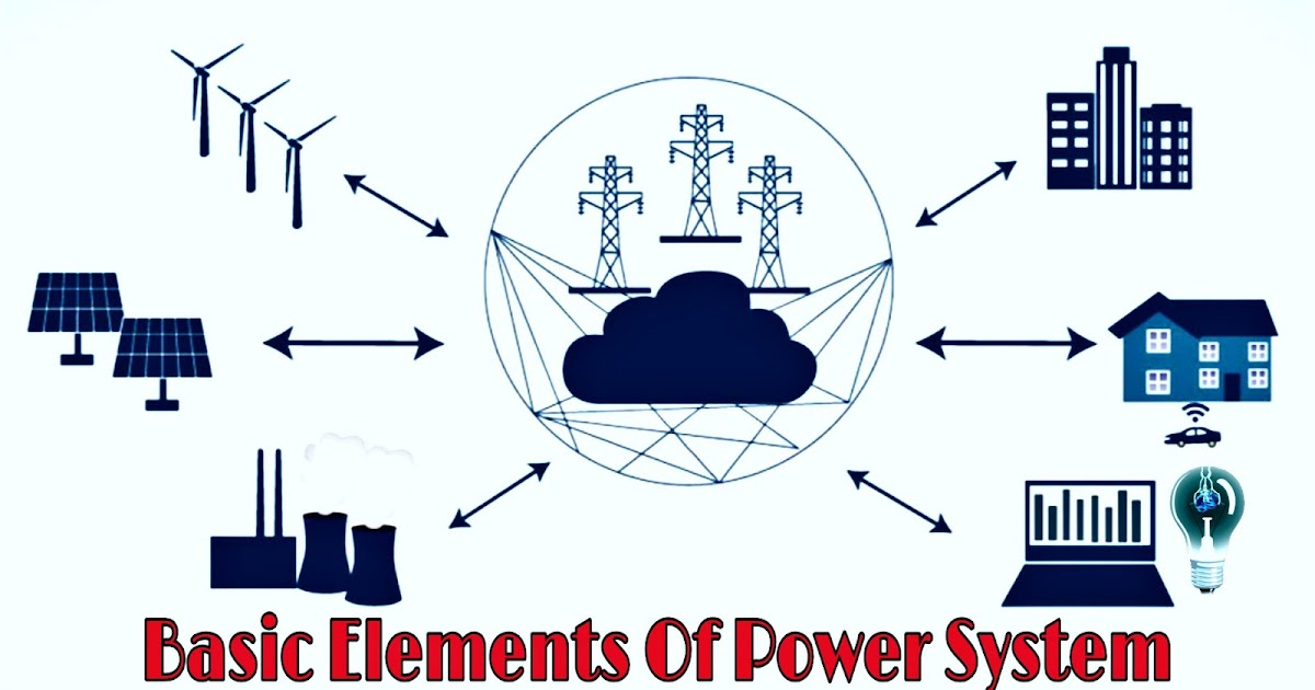 Basic Elements of Power System | Electrical Power System Theory