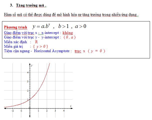 Toán - Cơ học ứng dụng: TOÁN ĐƠN GIẢN - Chương 3 . 3.1