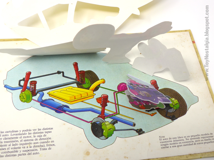 ToyNostalgia: Libros POP-UP parte 1 (Libros Animados)