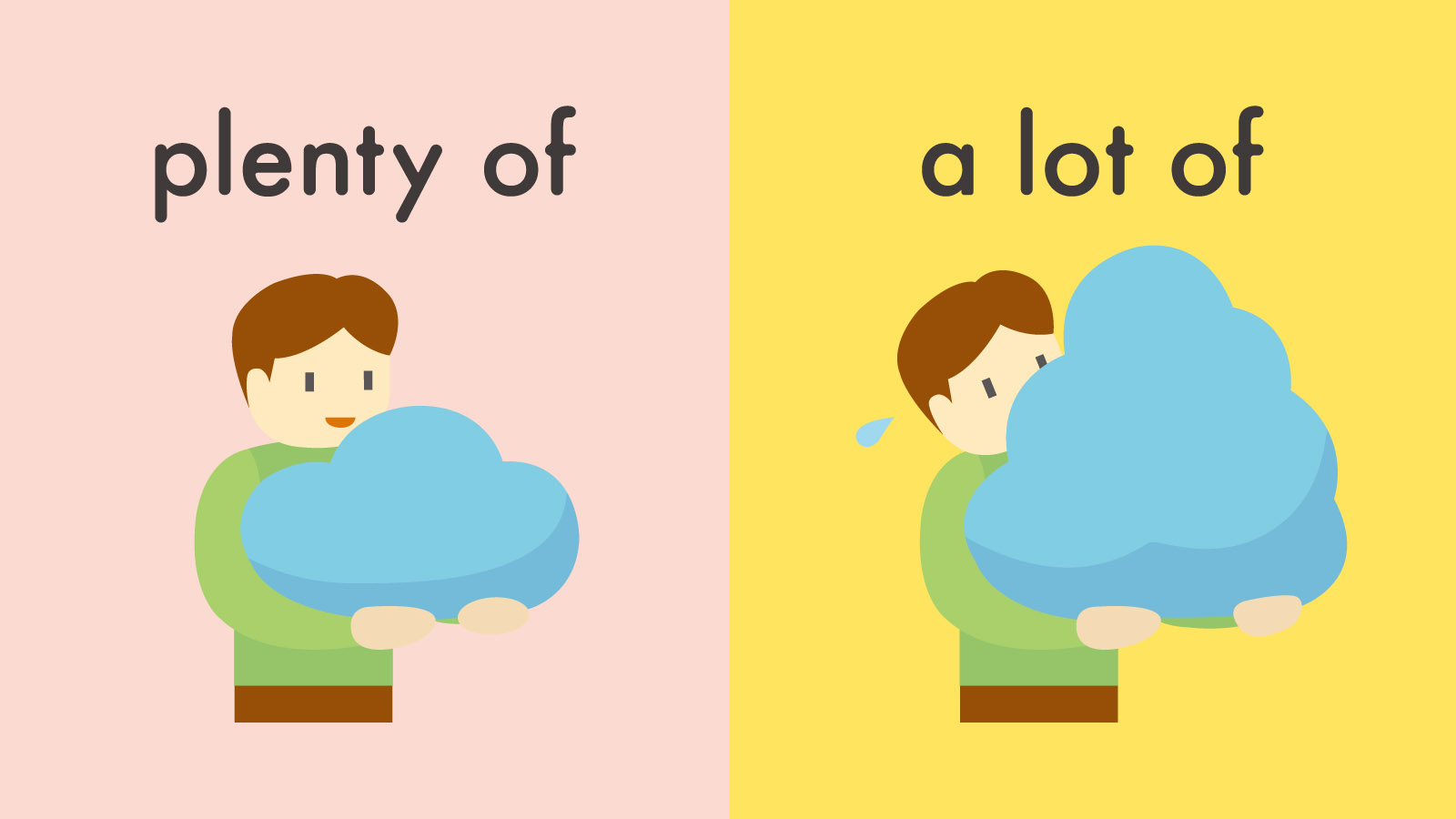plenty of と a lot of の違いとは？