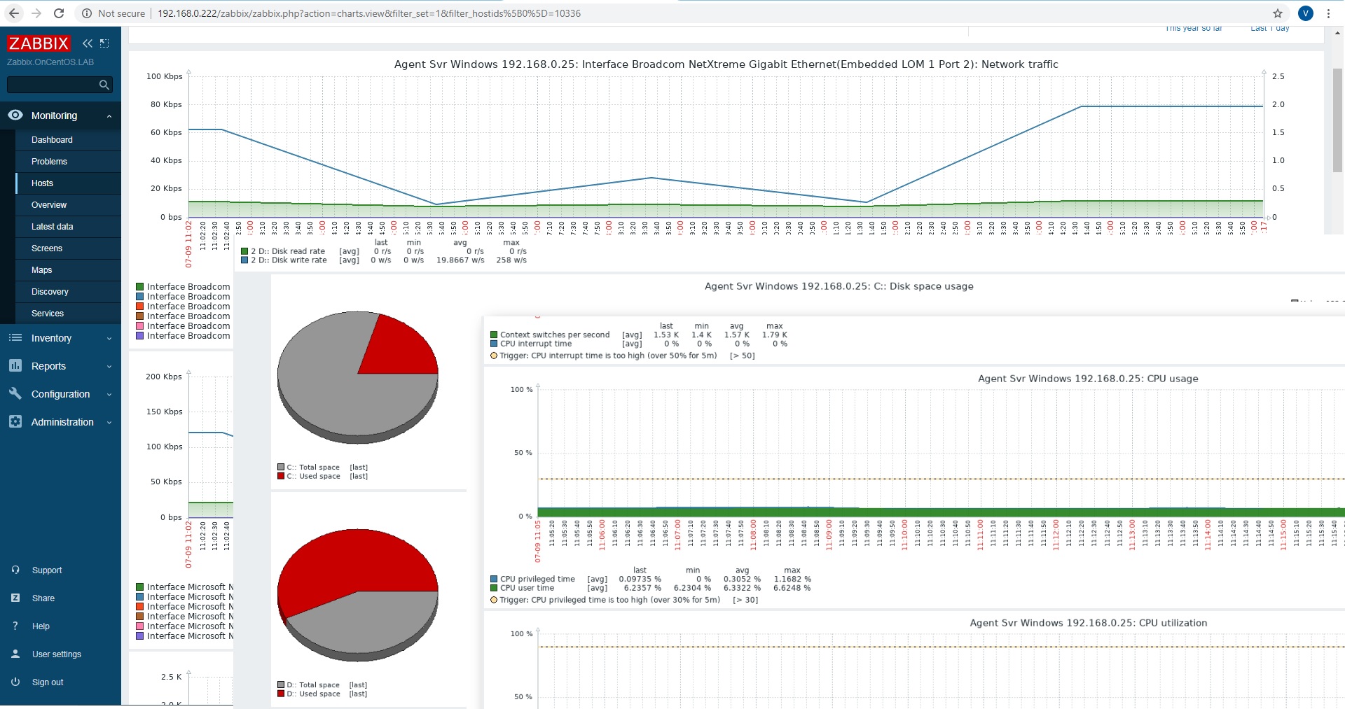 Sharing & Linking: Zabbix, Cấu Hình Zabbix Cơ Bản / Agent Template ...