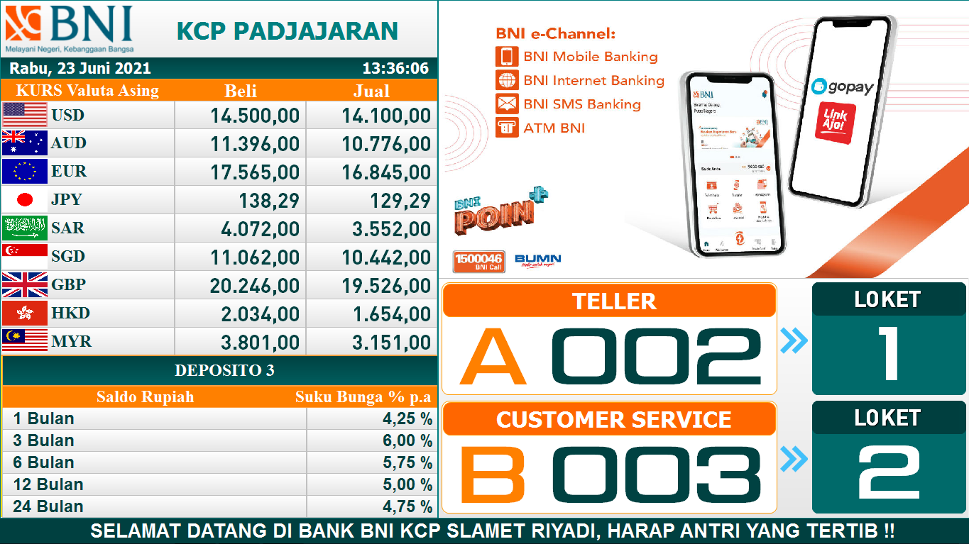 Aplikasi Bank Bni - Perumperindo.co.id