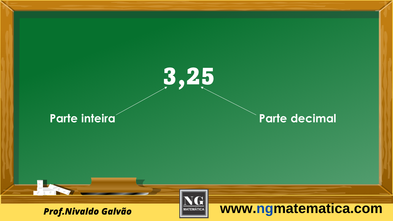 Números Decimais - NG Matemática