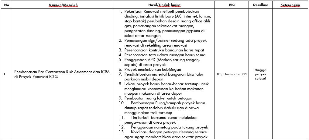 Cara Membuat Bukti Pelaksanaan Tindak Lanjut PCRA - InfoK3RS ID