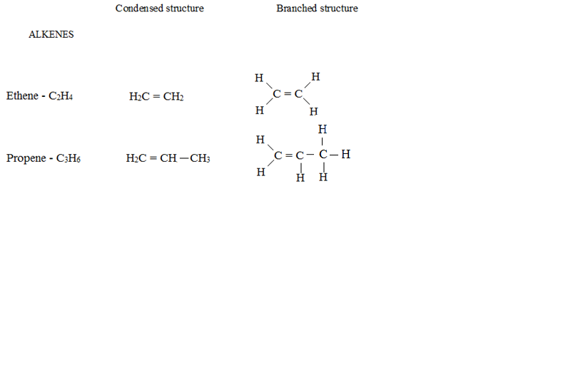 Ethene and propene structure