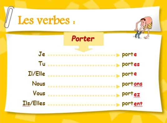 FV 5º PRIMARIA: FRANÇAIS