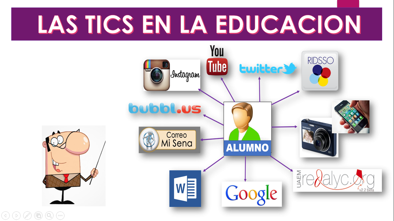 ASESORIA EN EL USO DE LAS TIC EN LA FORMACION: septiembre 2015