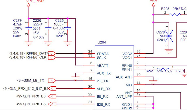Full Schematic Xiaomi Mi 8 Free Download