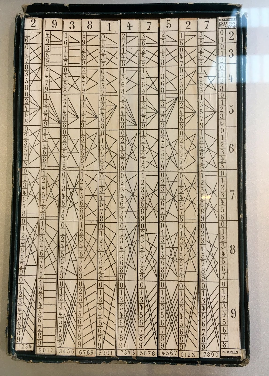 Mindy's Ramblings: The Arithmeum