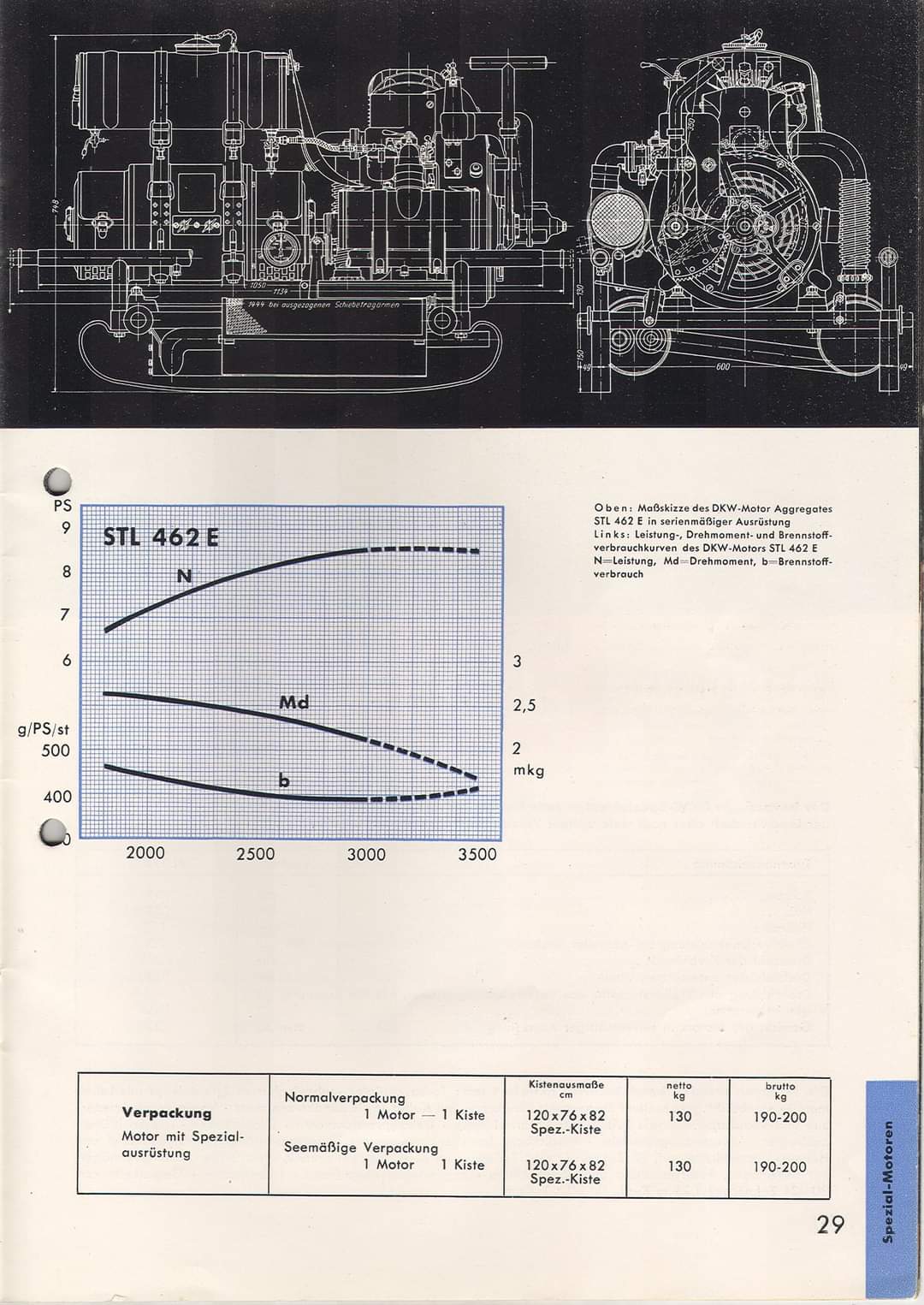 DKW Auto-Union Project: 1940 DKW Stationary Engine Range
