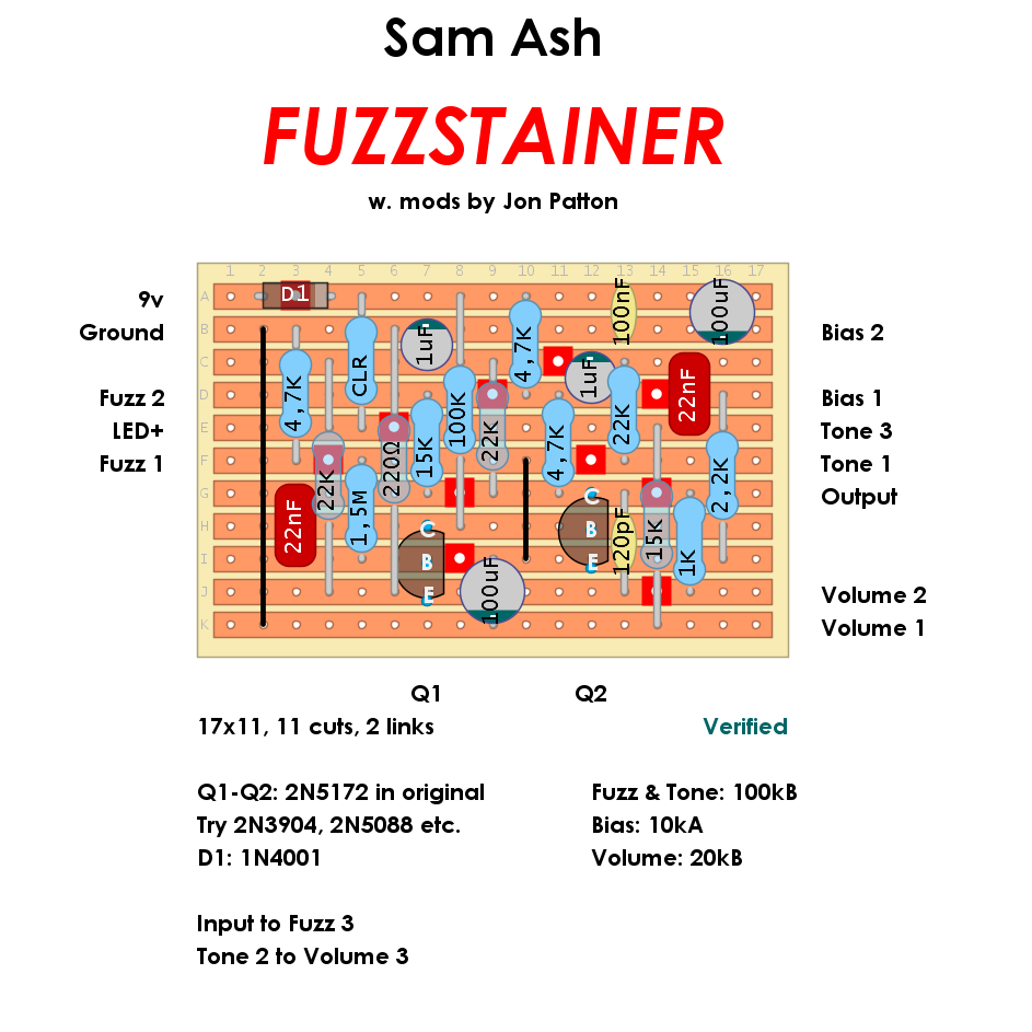 Dirtbox Layouts: Sam Ash Fuzzstainer w. mods