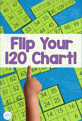 Primary Inspiration: COUNT UP to 120 with a Flipped 120 Chart