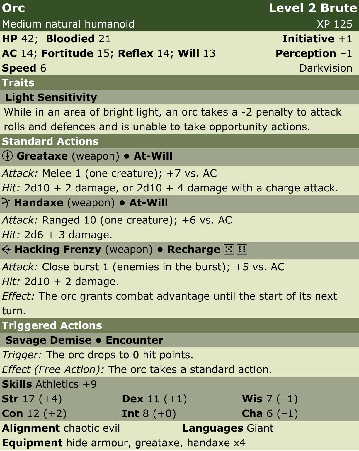 My Realms: Stat Block - Orc