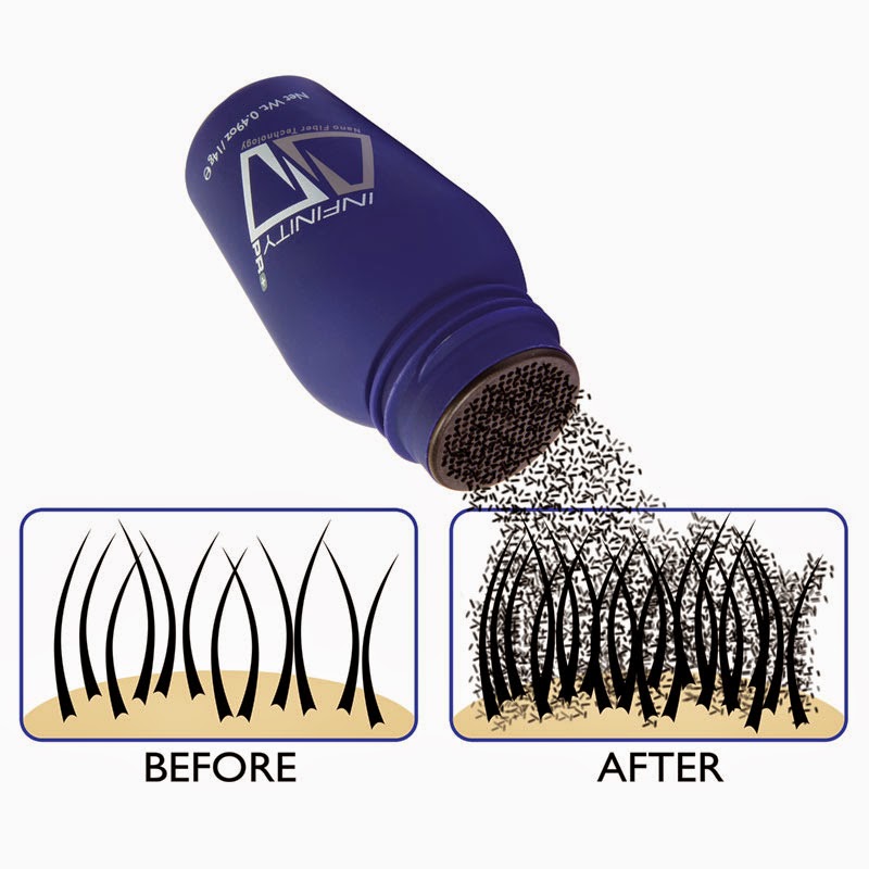 Infinity Hair Fibers