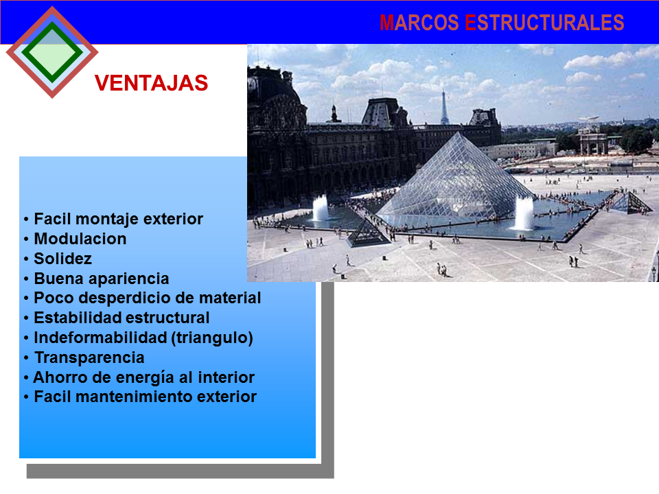APUNTES - REVISTA DIGITAL DE ARQUITECTURA: FUNDAMENTOS ESTRUCTURALES ...