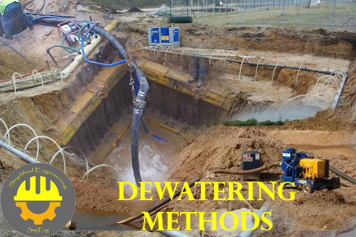 Dewatering Methods - Groundwater Control