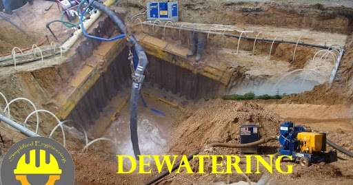 Dewatering Methods - Groundwater Control