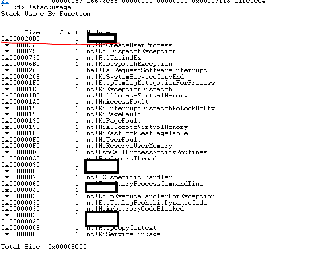 kochun's 블로그: [WINDBG]BUGCHECK 7F(kernel stack overflow)