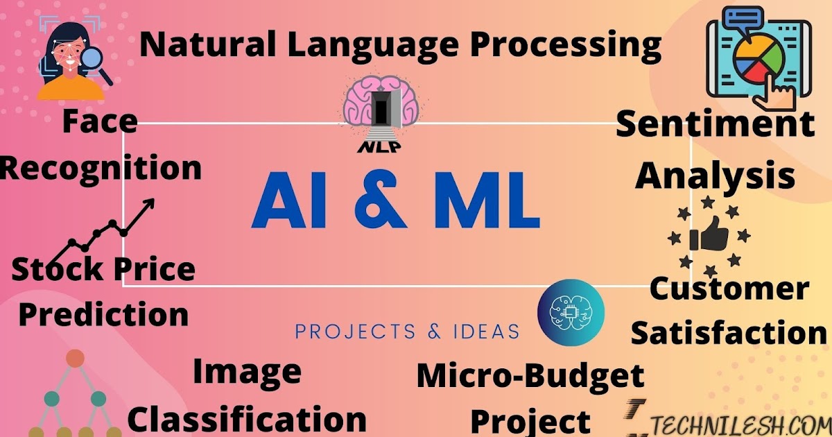 10 Projects for AI and Machine Learning: Artificial Intelligence ...