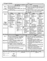 AP Language and Composition: Rubric and Writing