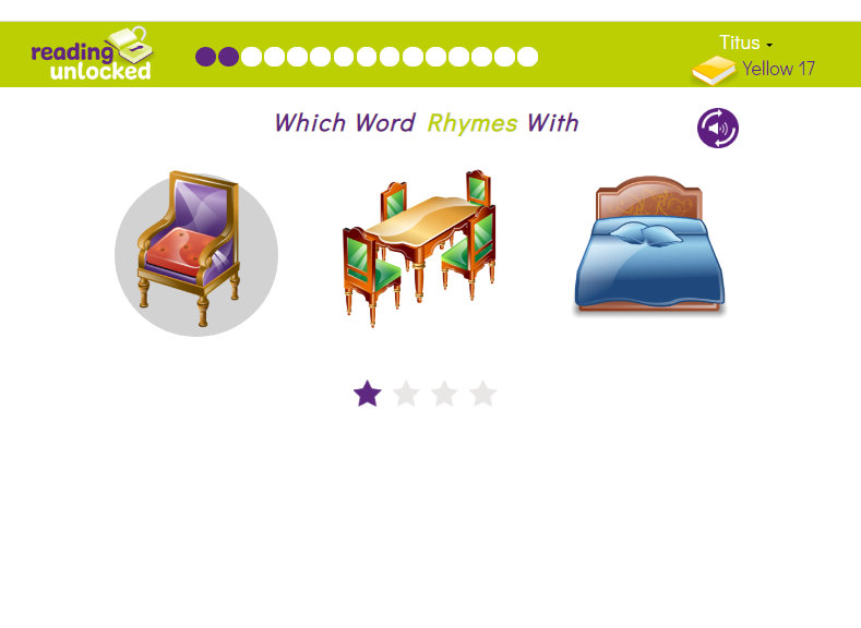 My Full Heart: Reading Unlocked