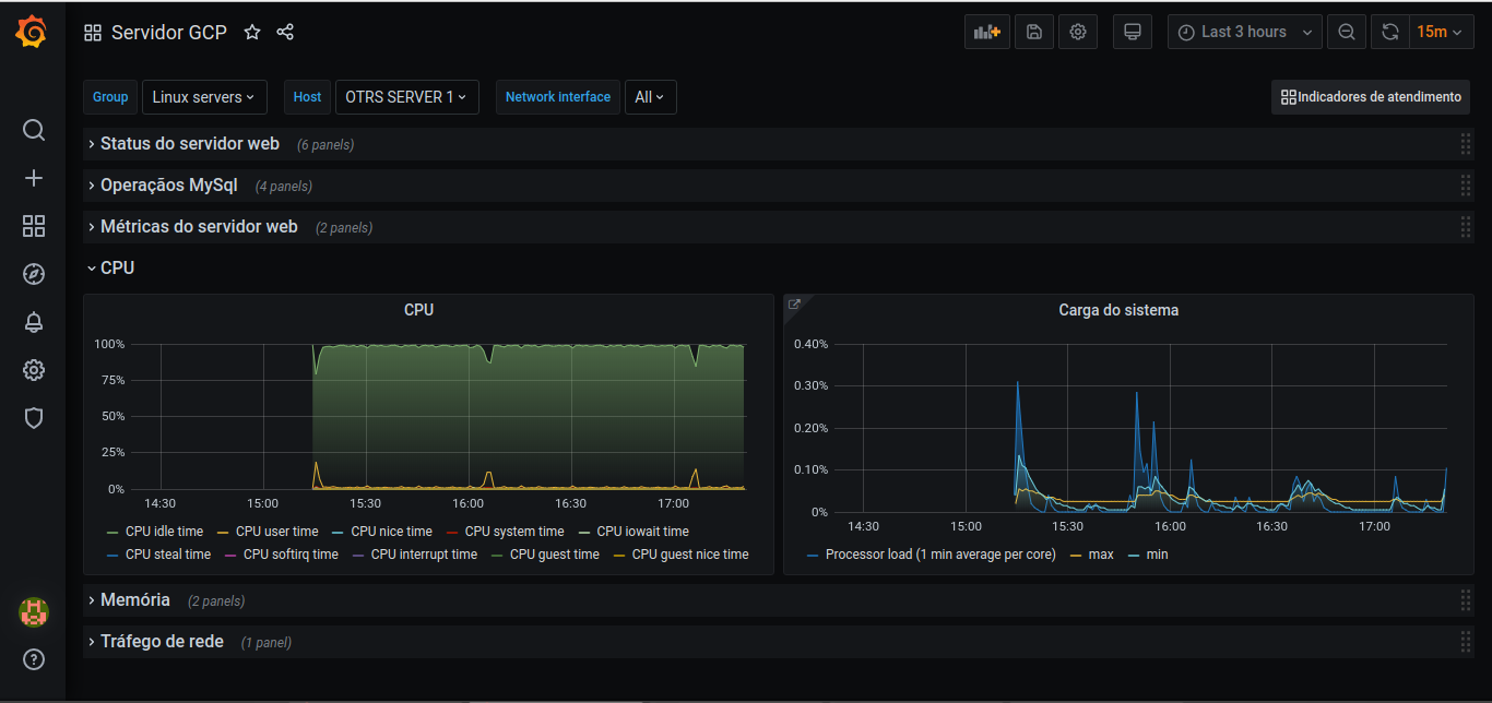 Grafana 7.0 - Mudanças - Rodando em container e instalando plugin ...