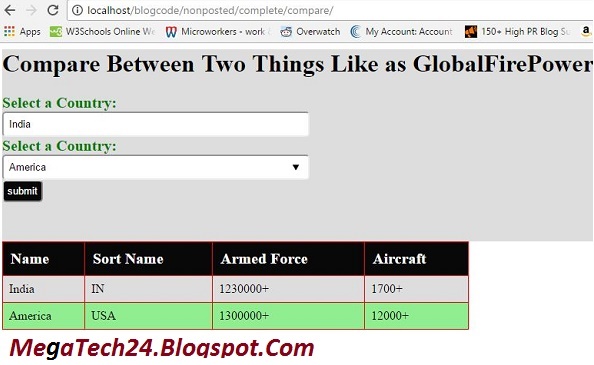Php Mysql Compare Two Rows In The Same Table Web Development And Web