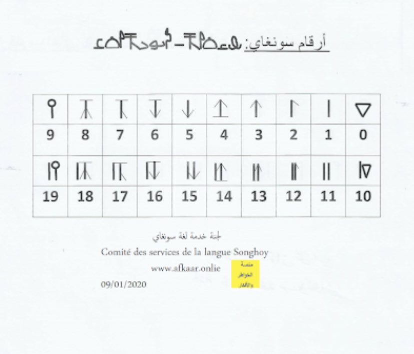Jabal Al Lughat