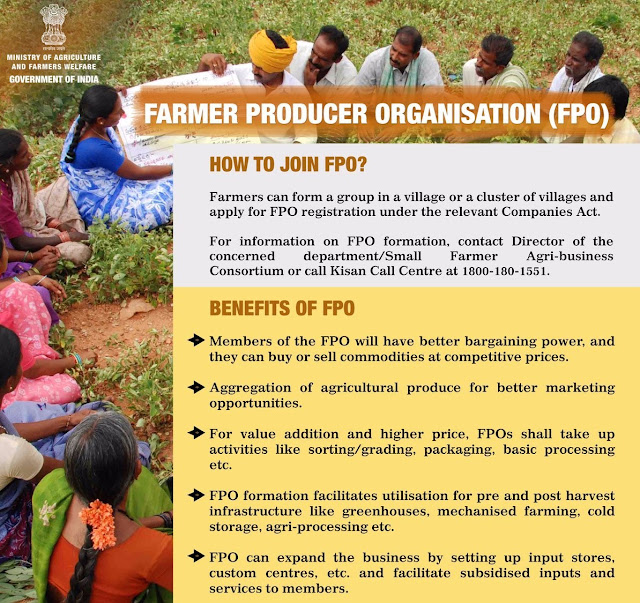 Government Schemes 2020-21 : Ministry of Agriculture and Farmer Welfare